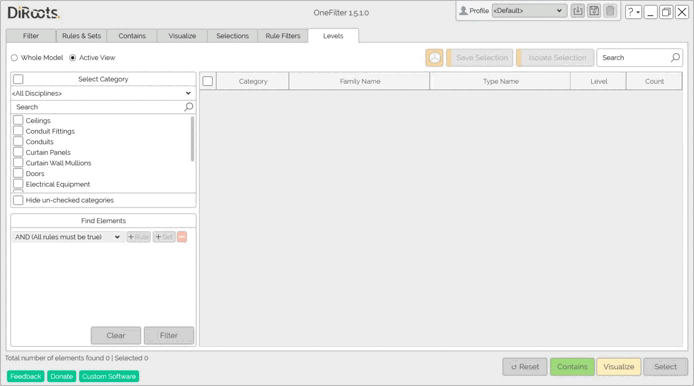 Levels - DiRoots.One.Releases