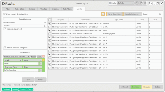 Levels - DiRoots.One.Releases
