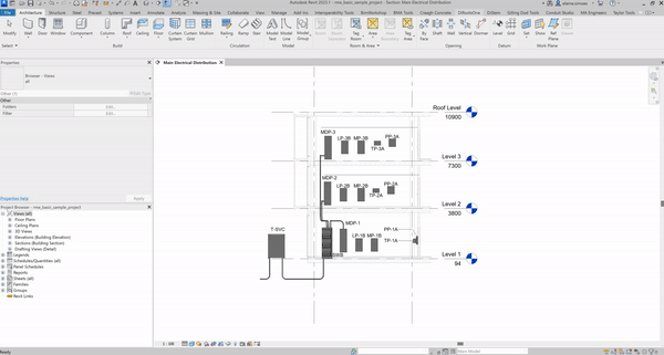 Levels - DiRoots.One.Releases