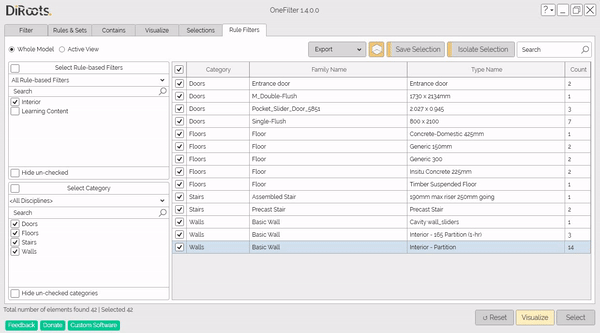 Rule Filters Diroots One Releases