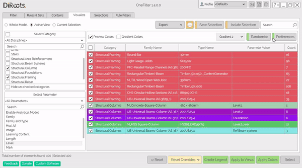 Visualize - DiRoots.One.Releases
