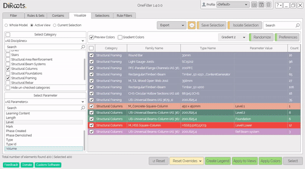 Visualize - DiRoots.One.Releases