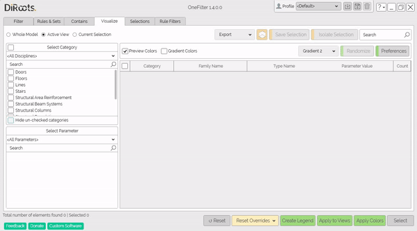Visualize - DiRoots.One.Releases