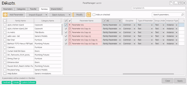Families - DiRoots.One.Releases