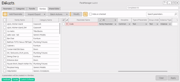 Families - DiRoots.One.Releases