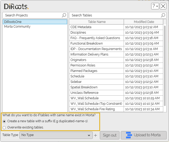 Schedules - DiRoots.One.Releases